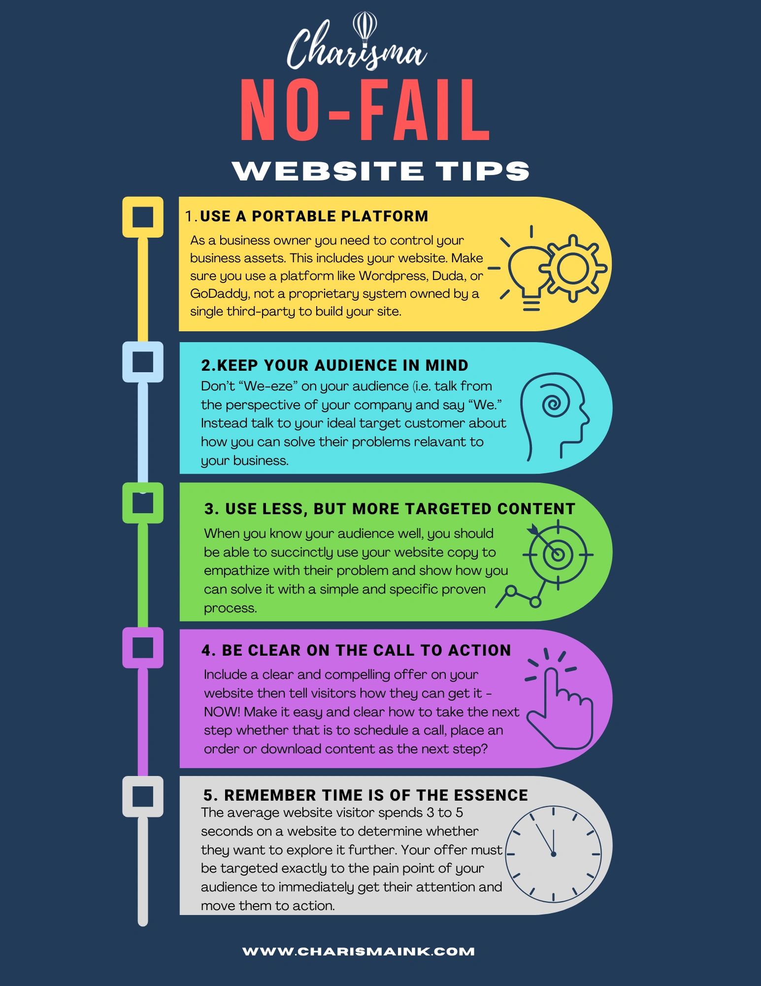 5 No-Fail Quick Wins for Website Optimization